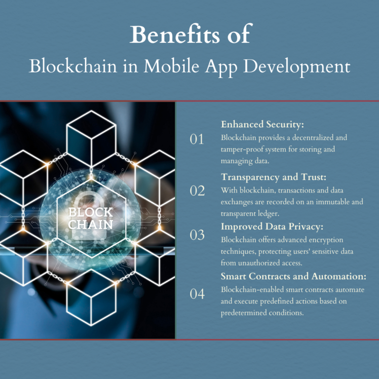 Exploring the Power of Blockchain in Mobile App Development